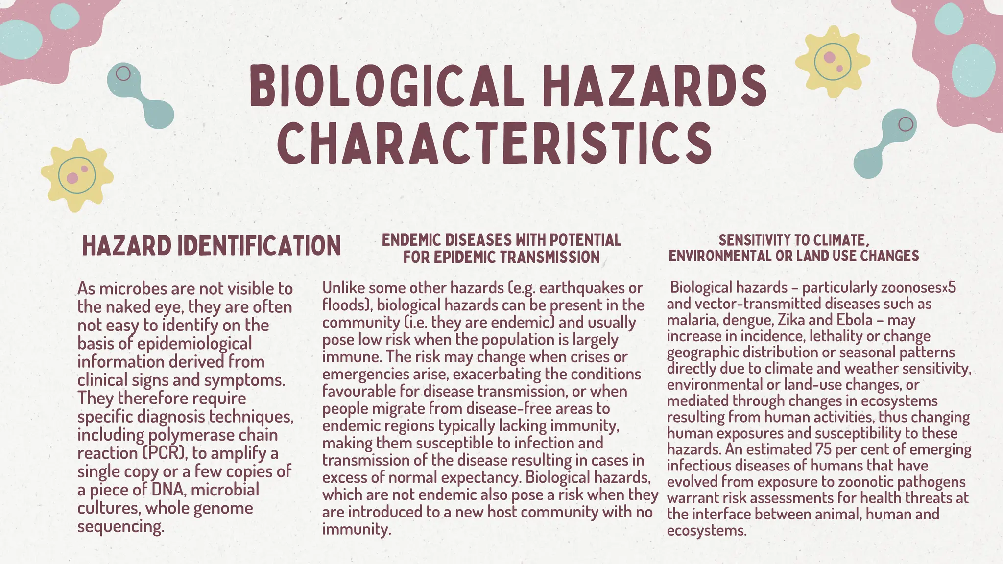Environmental Biological Hazard And how to prevent.pdf