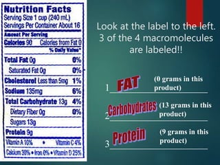 Biological-Macromolecules-2015.ppt