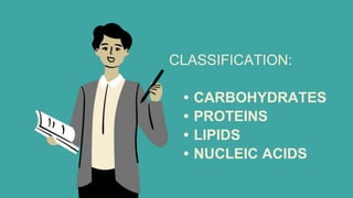 BIOLOGICAL MOLECULES-BSN1 General Biology | PPT