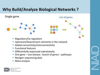 Network components and biological network construction methods | PDF