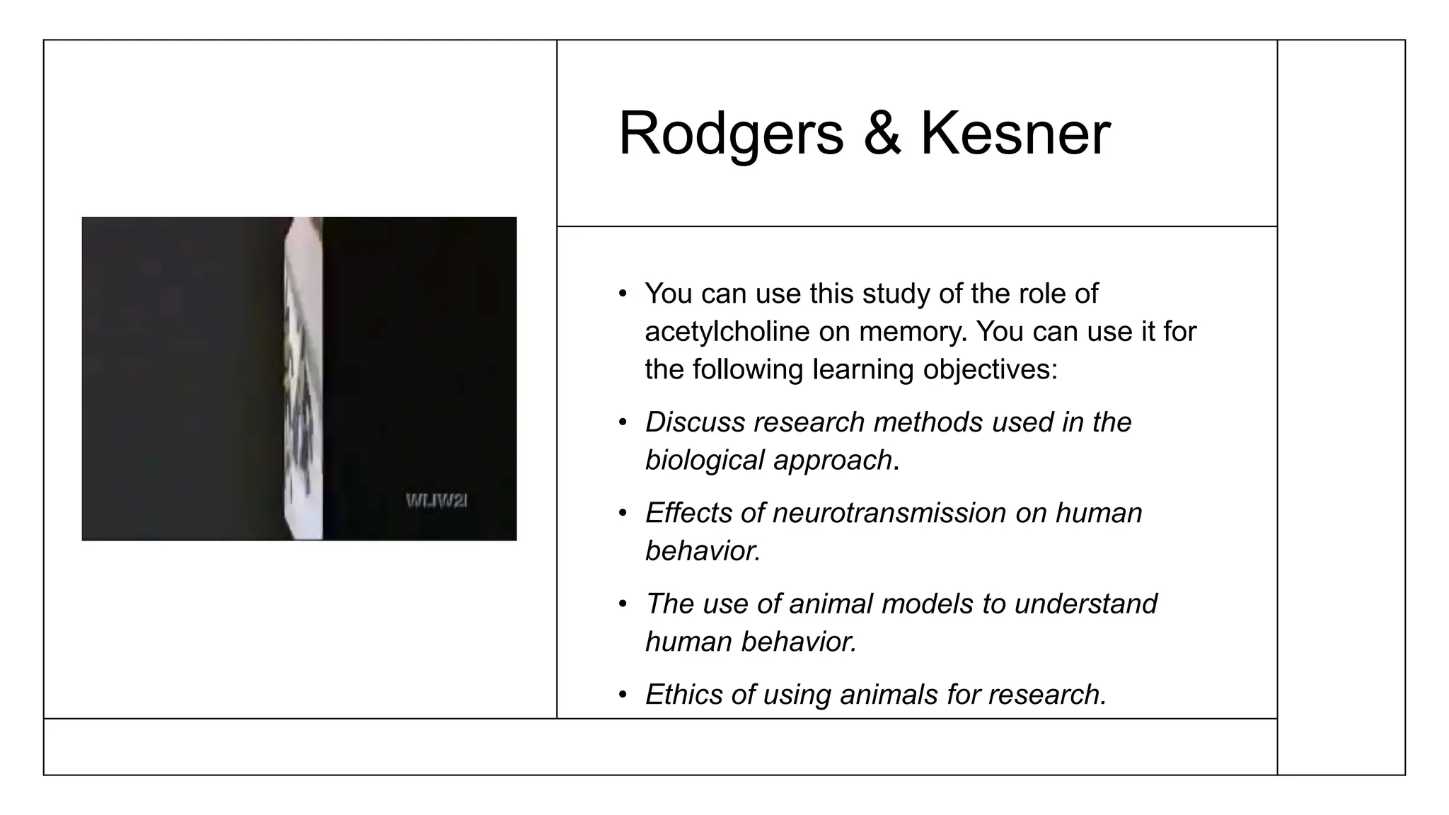 Biological Psychology - Neurotransmission.pptx