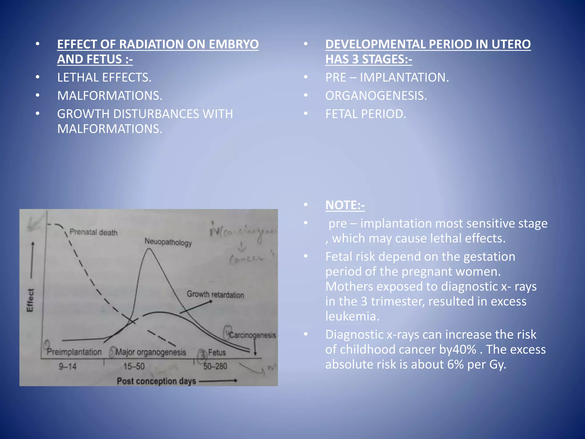 BIOLOGICAL%20EFFECTS%20OF%20RADIATION.pptx