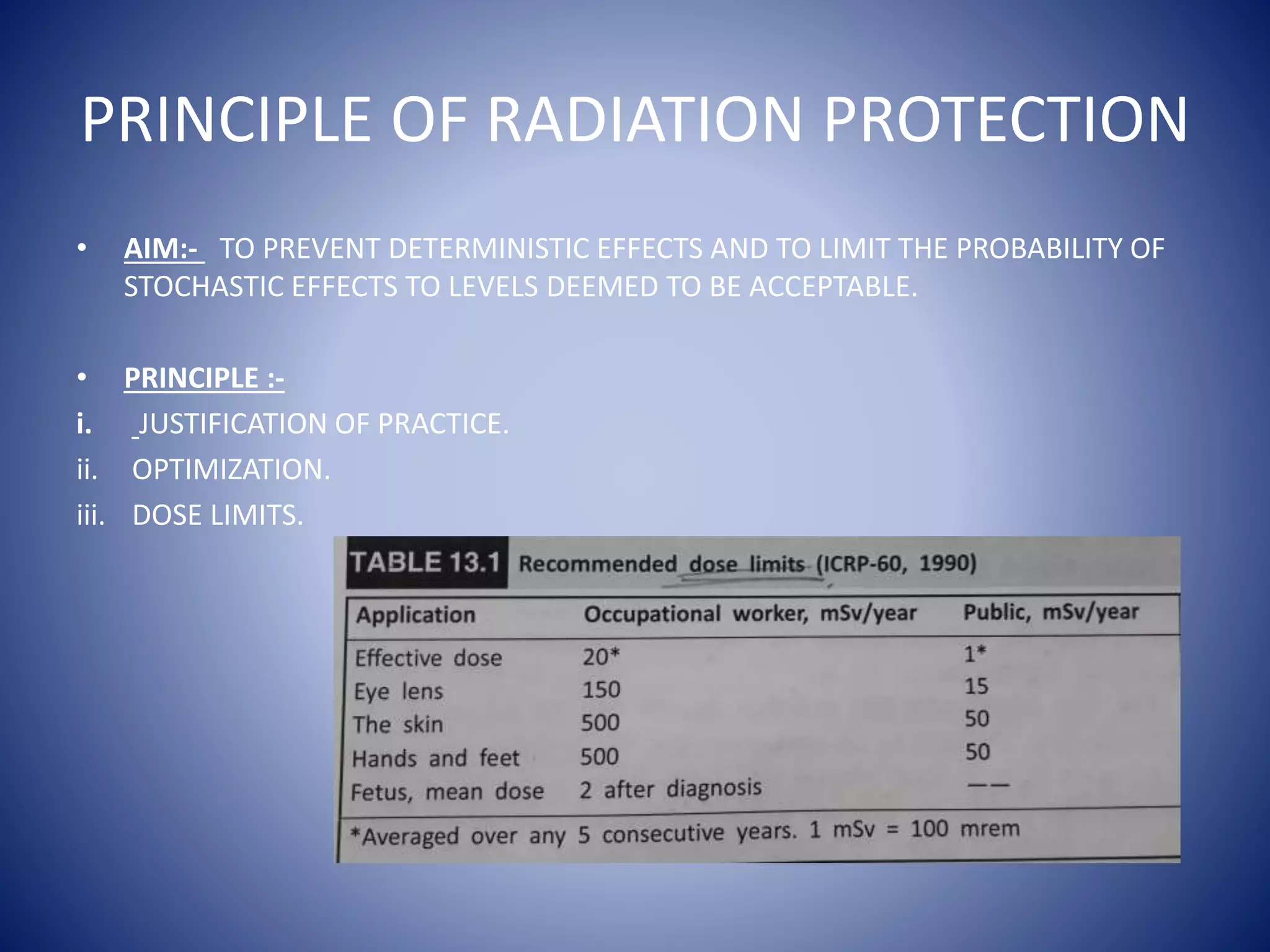 BIOLOGICAL%20EFFECTS%20OF%20RADIATION.pptx