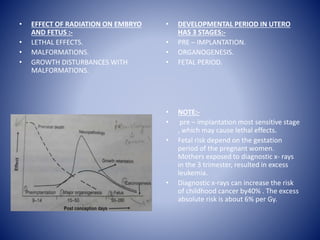 BIOLOGICAL%20EFFECTS%20OF%20RADIATION.pptx