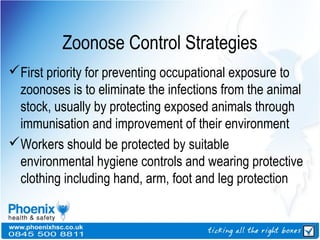 Biological Agents | PPT