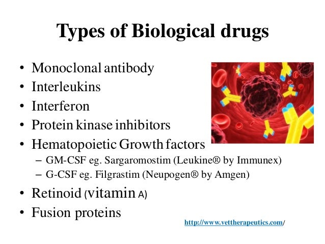 Biological agents as drugs