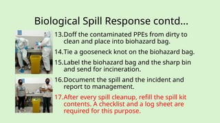 Biological and Chemical Spill Management in Field and Lab .pptx