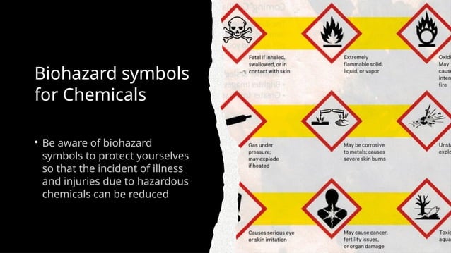Biological and Chemical Spill Management in Field and Lab .pptx ...