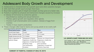 Biological and health changes | PPTX