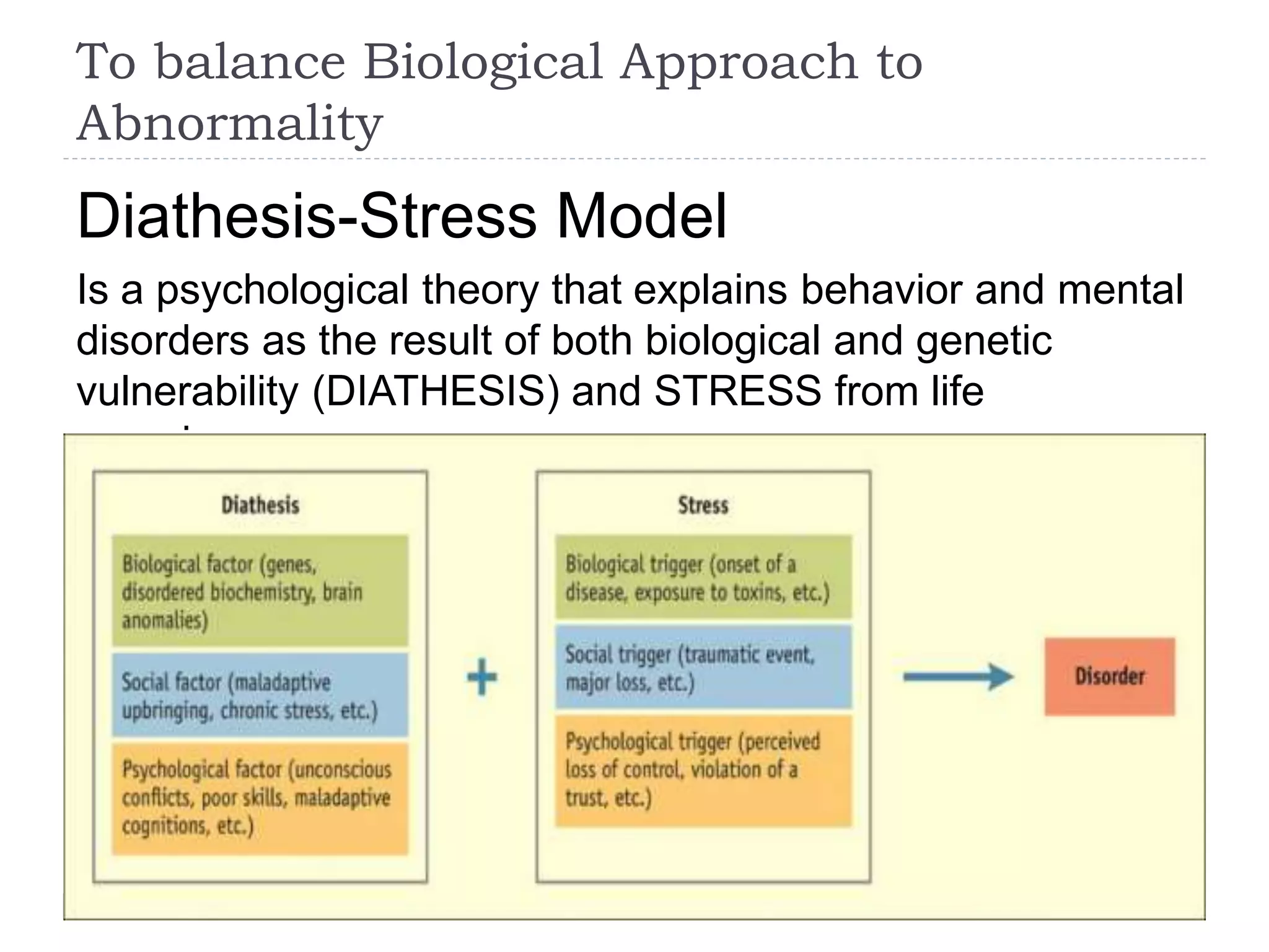 Biological Approach in explaining Abnormality & Psychological Disorders ...