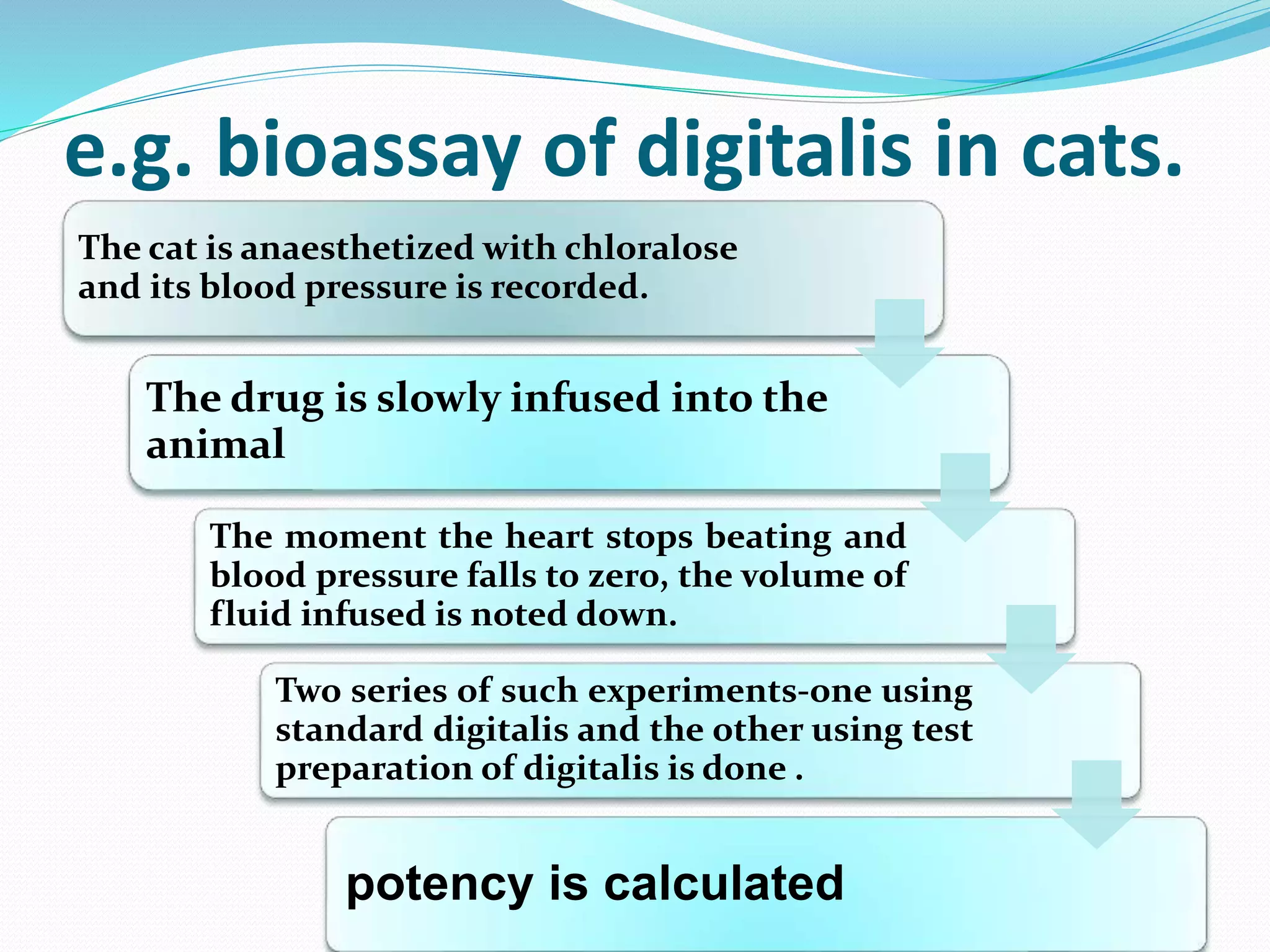Biological assay, drug assay, Bioassay of Insulin | PPTX