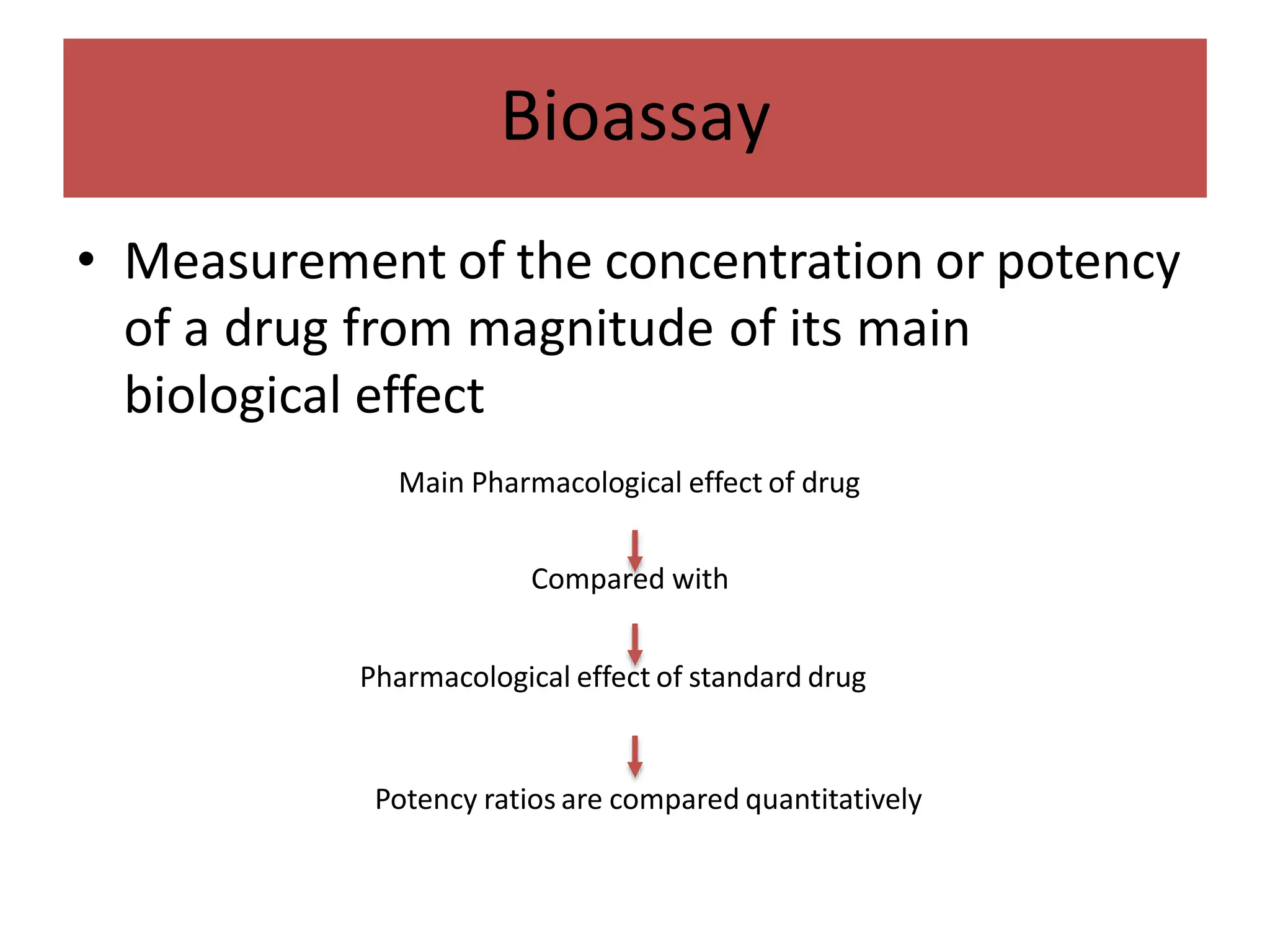 Biological Assay. New.pptx