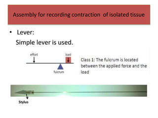 Biological Assay. New.pptx