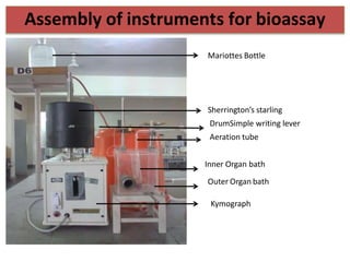 Biological Assay. New.pptx