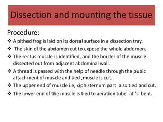 Biological Assay. New.pptx