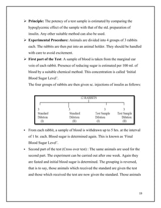 Biological Assay .pdf