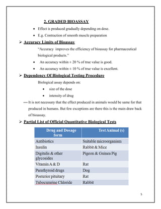 Biological Assay .pdf