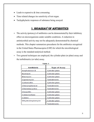 Biological Assay .pdf