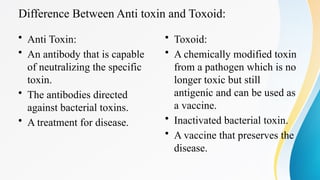 Biological Assay Of Tetanus Anti Toxin.pptx