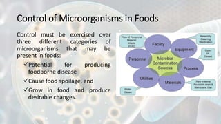 Microbiological assessment in food industry | PPTX