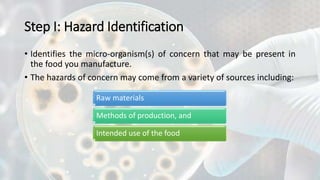 Microbiological assessment in food industry | PPTX
