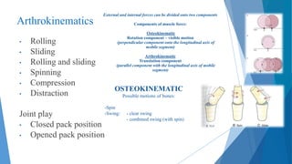 Biological basics of movements Passive movement system Types of joints.pdf