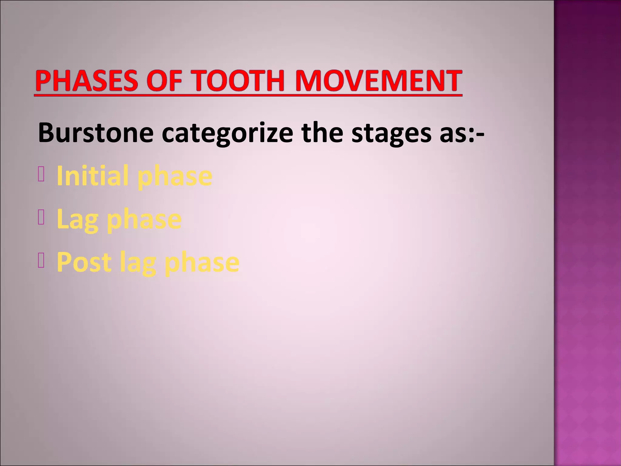 Biological basis of tooth movement | PPT
