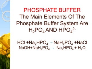 Biological buffer | PPTX