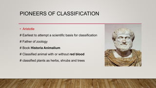 Biological classification | PPT
