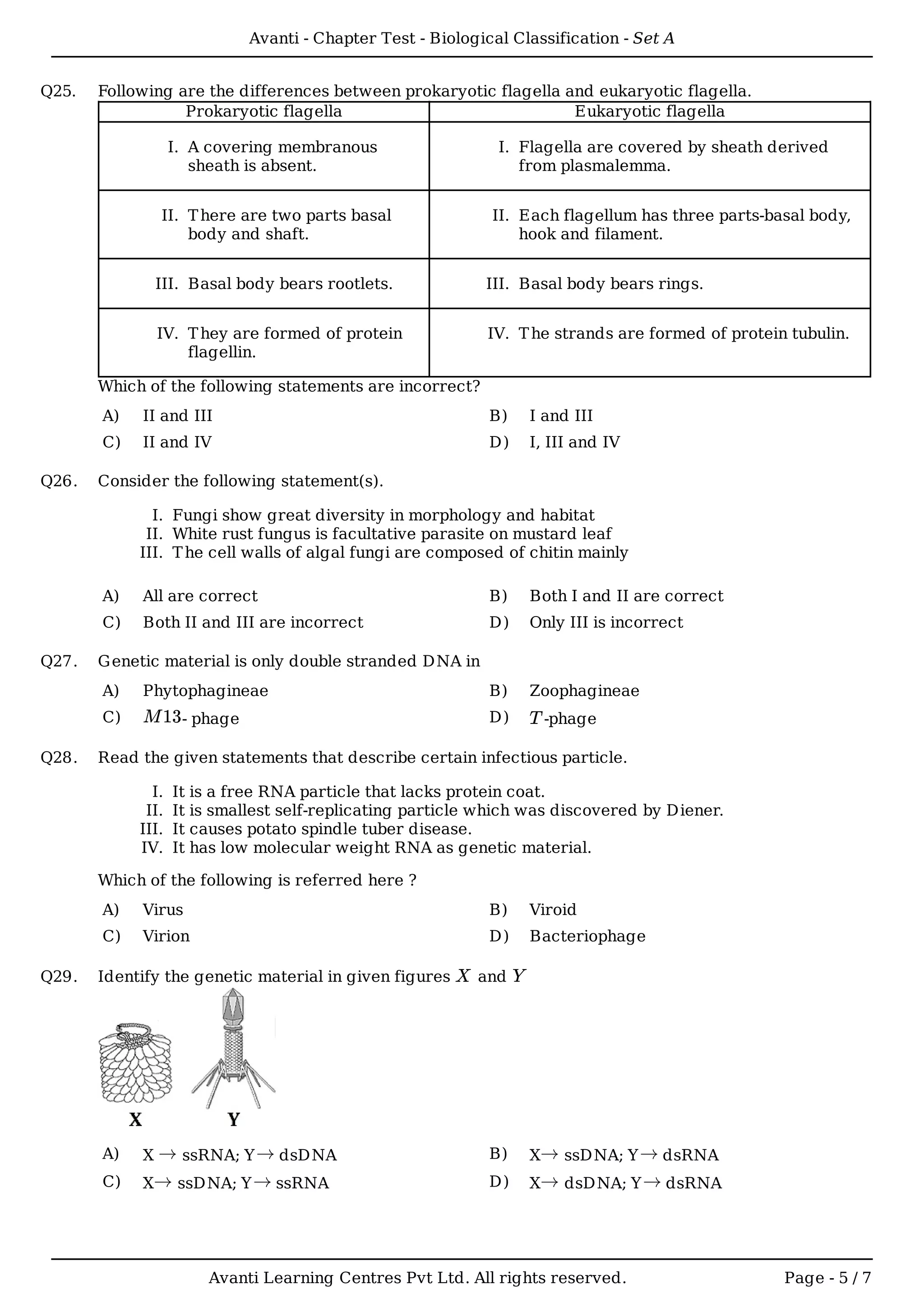 Biological classification .pdf