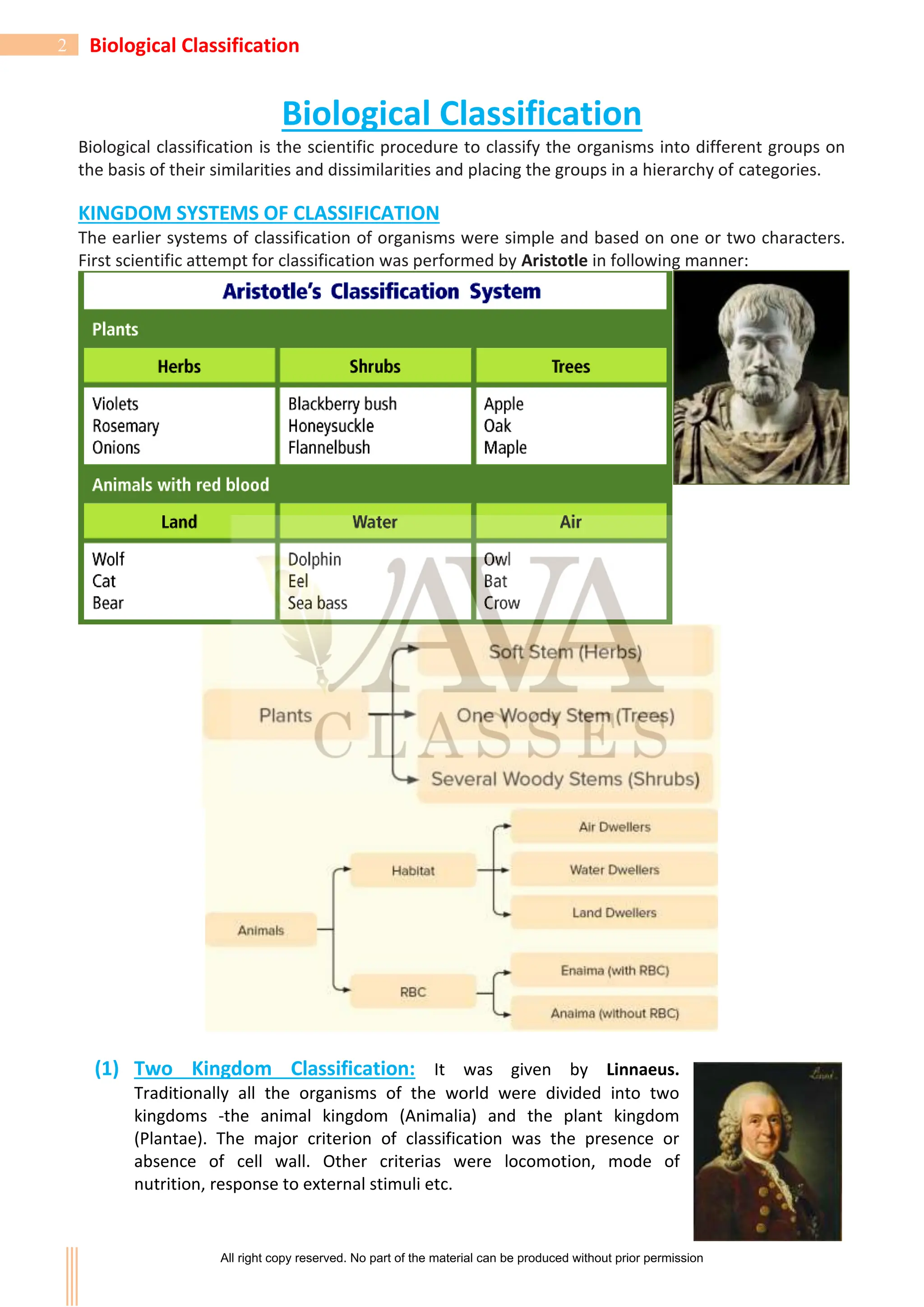 NEET Biology-Class 11 Biological Classification Study Material pdf download | PDF