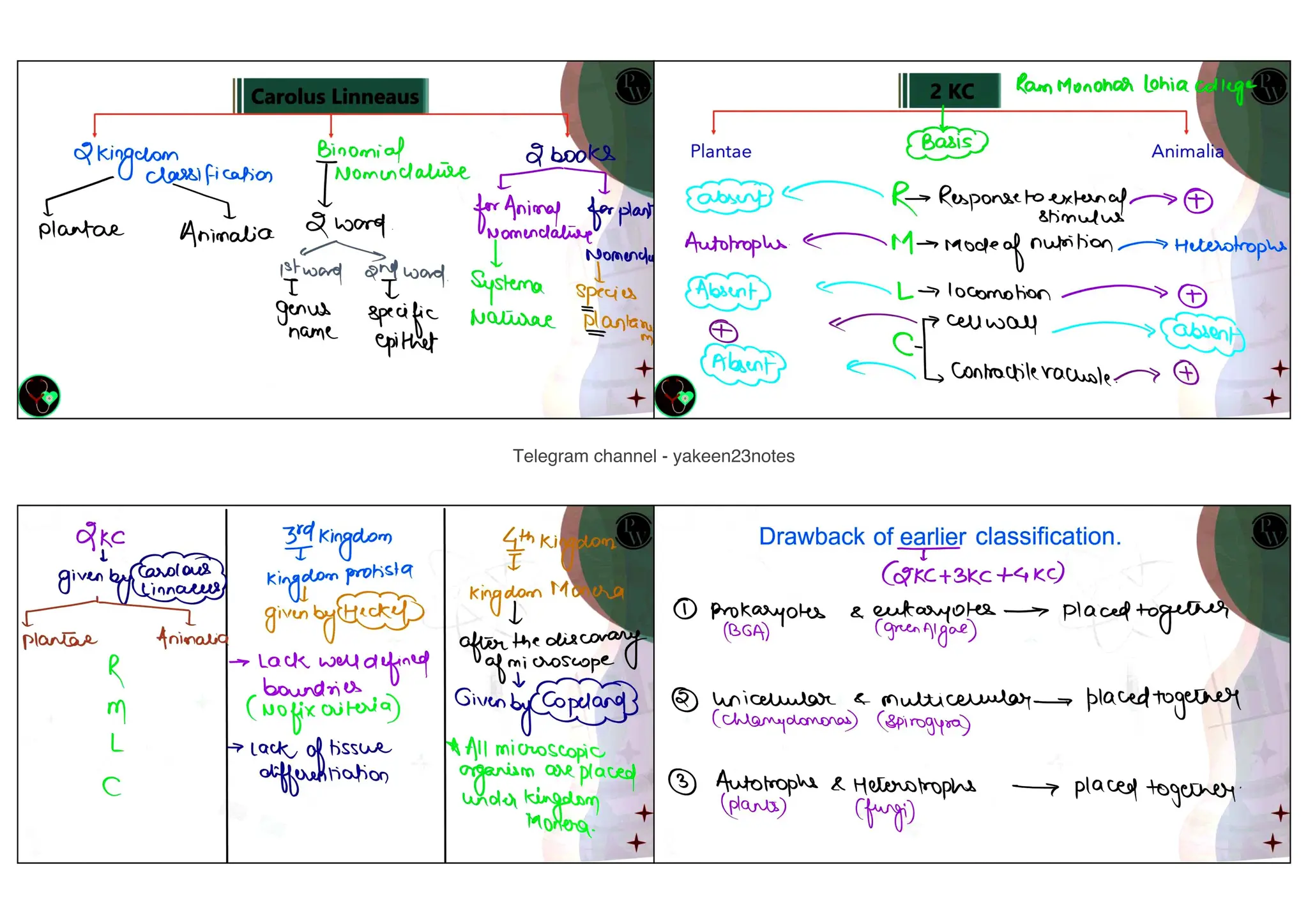 Biological classification.pdf notes for fre | PPT
