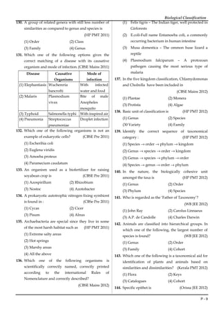 Biological classification mcq | DOC