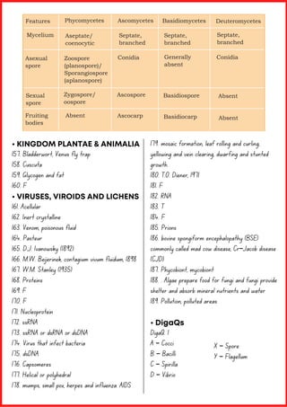 Biological Classification BioHack (3).pdf