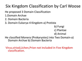 BIOLOGICAL CLASSIFICATION_MONERA.priyajha | PPT