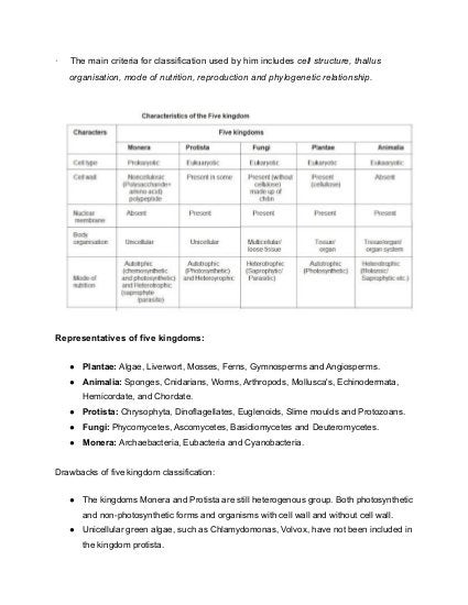 Biological classification NCERT biology chapter 2 notes.pdf