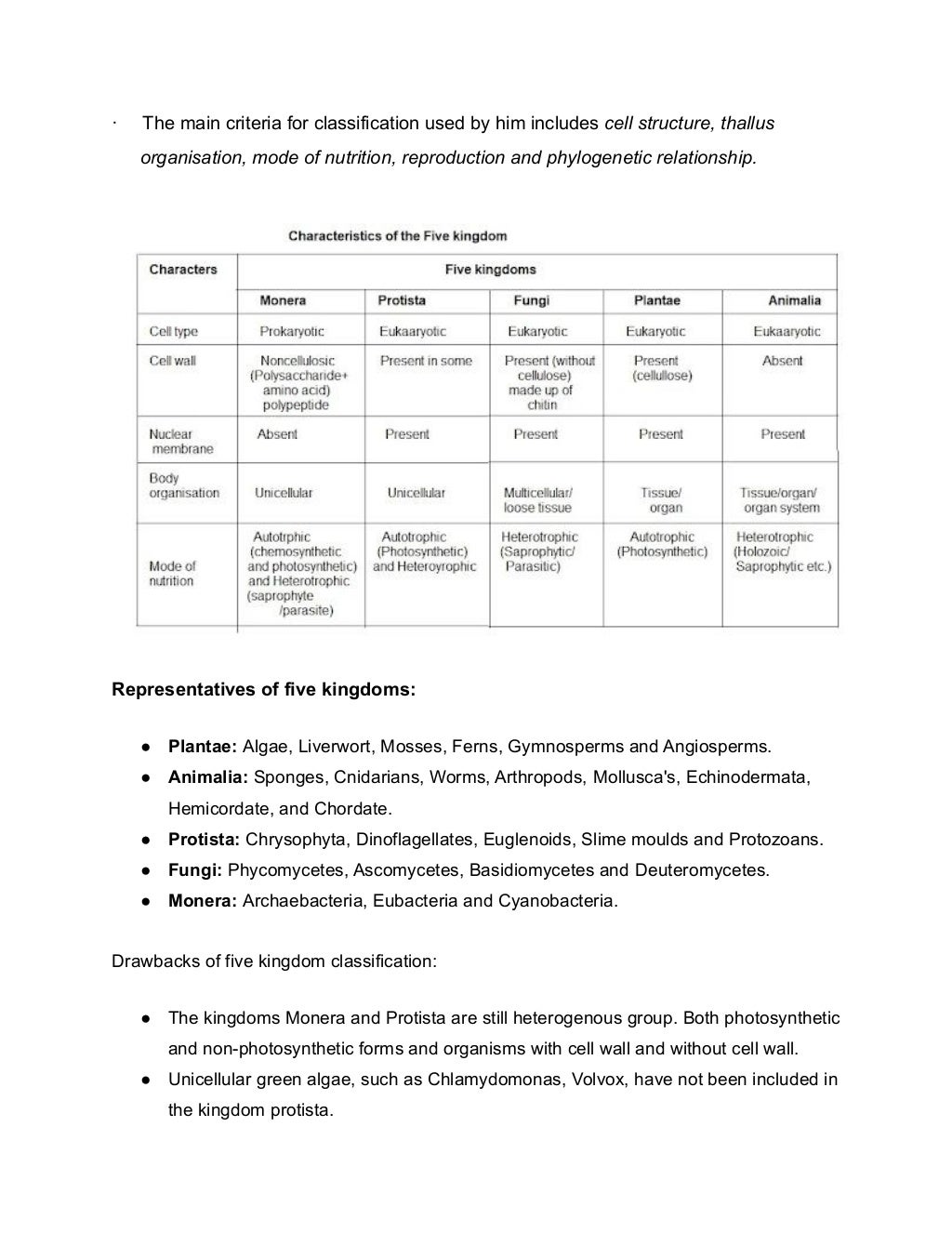 Biological classification NCERT biology chapter 2 notes.pdf