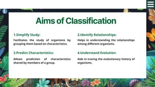 SCHOOL biological classification PPT.pdf