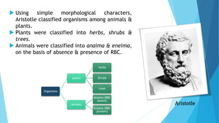 Biological classification of organisms by Ratnodip Saha | PPTX