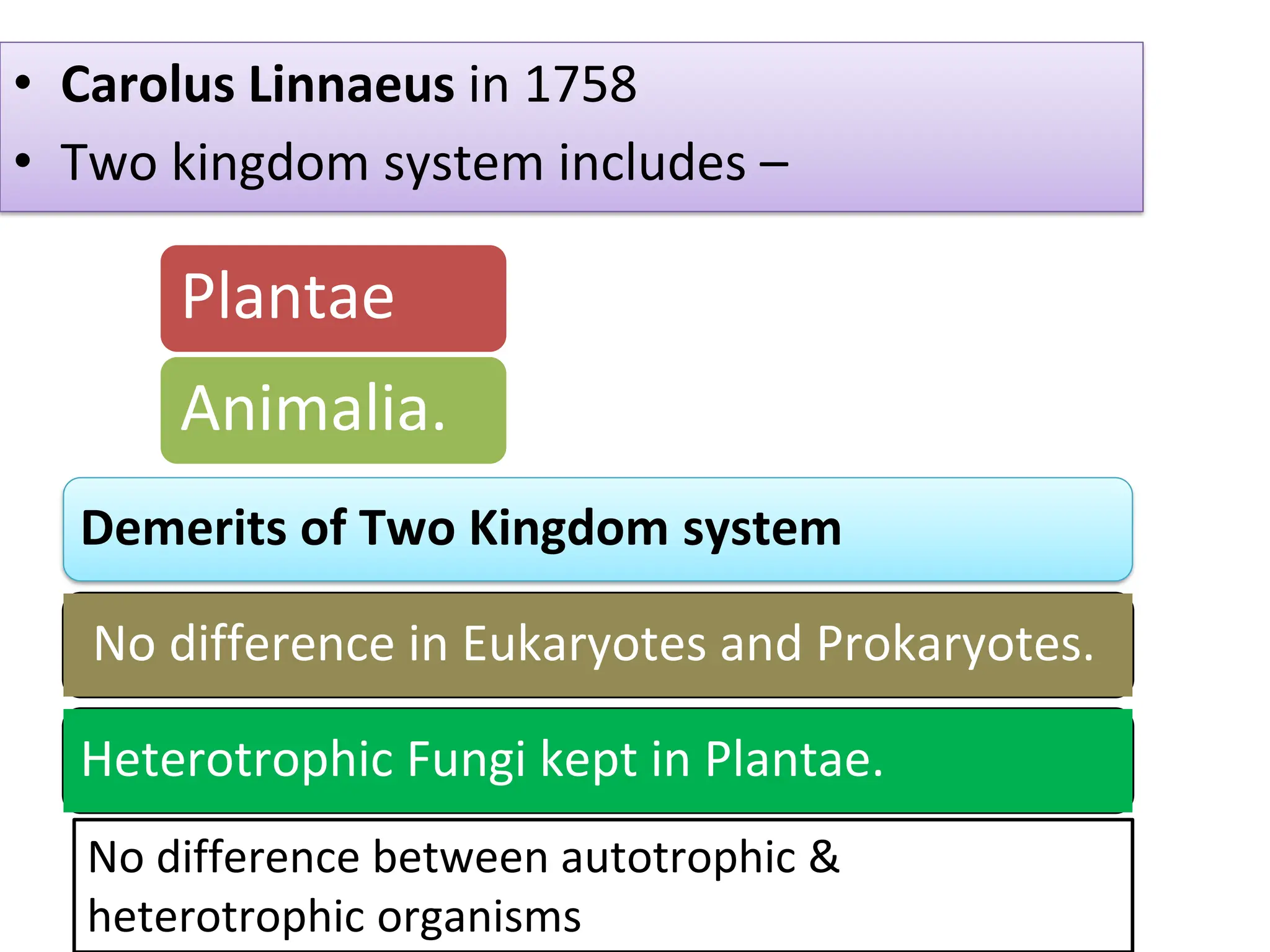 Biological Classification rk u.pdf Biology | PDF