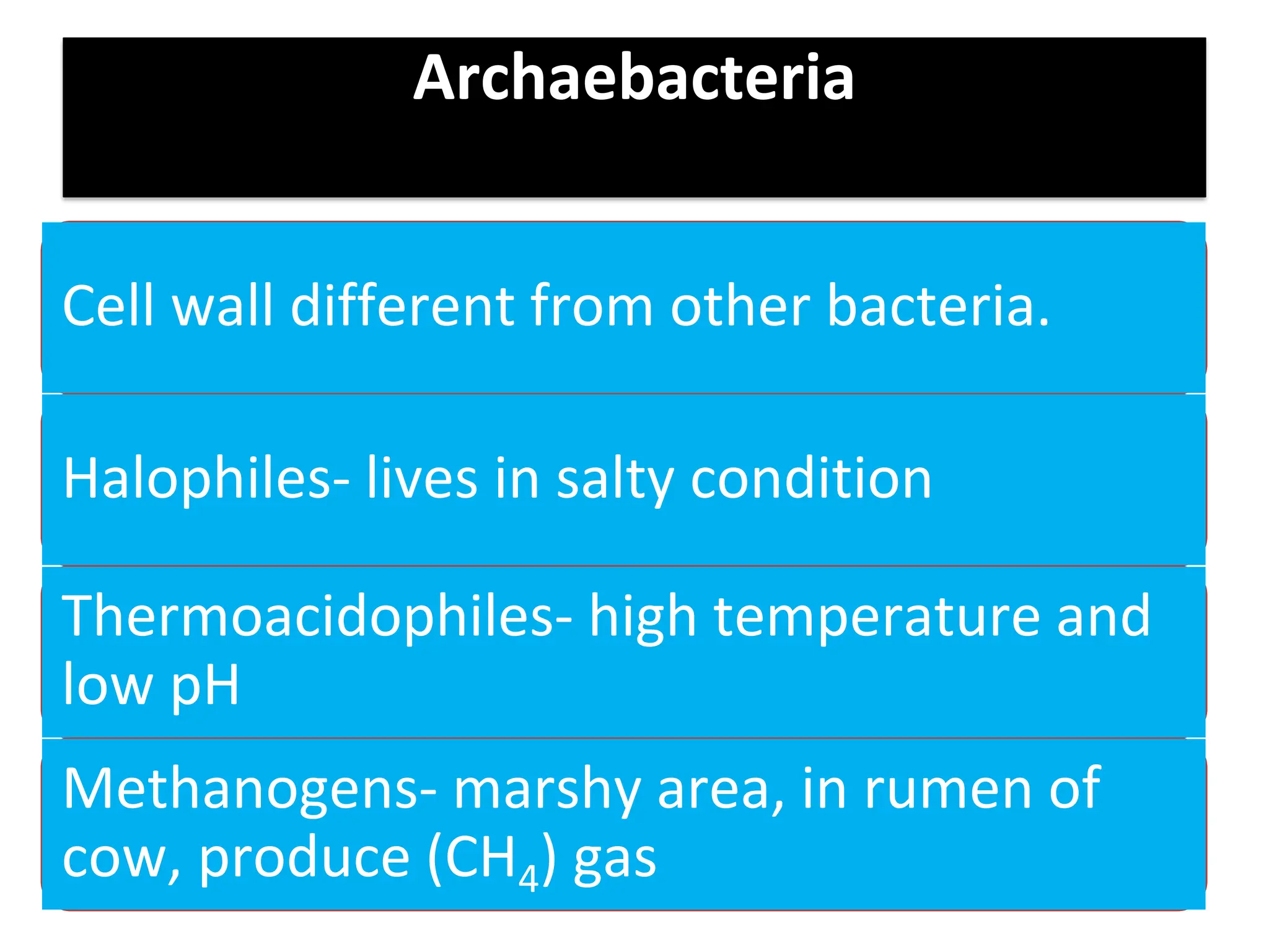 Biological Classification rk u.pdf Biology | PDF