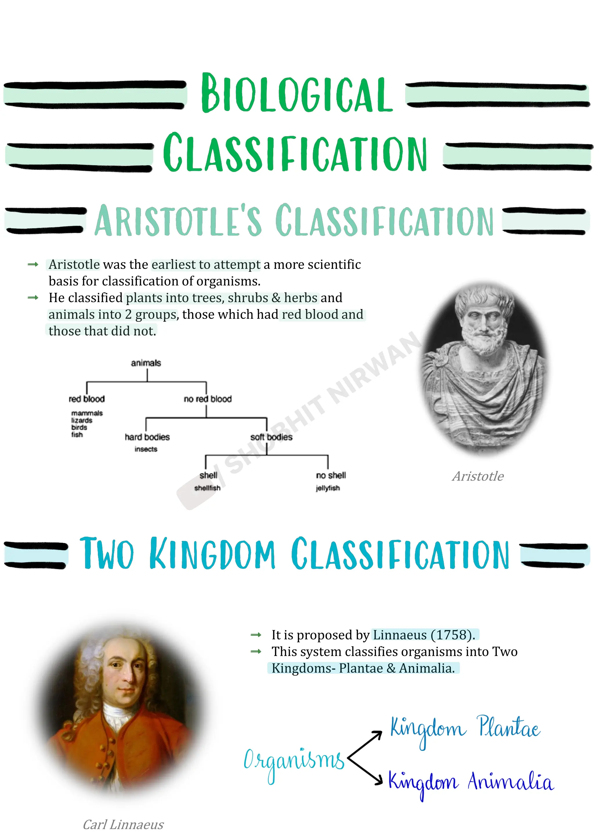 Biological Classification_Shobhit Nirwan.pdf