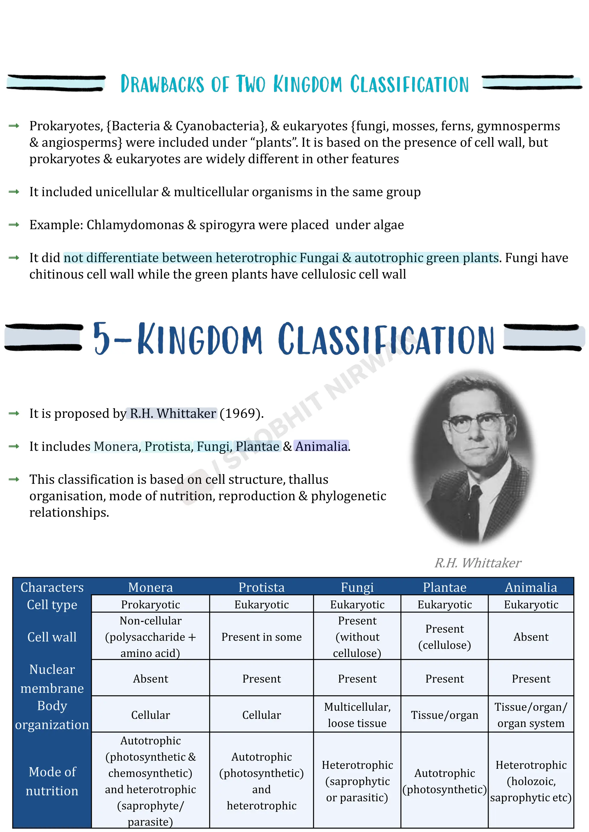 Biological Classification_Shobhit Nirwan.pdf