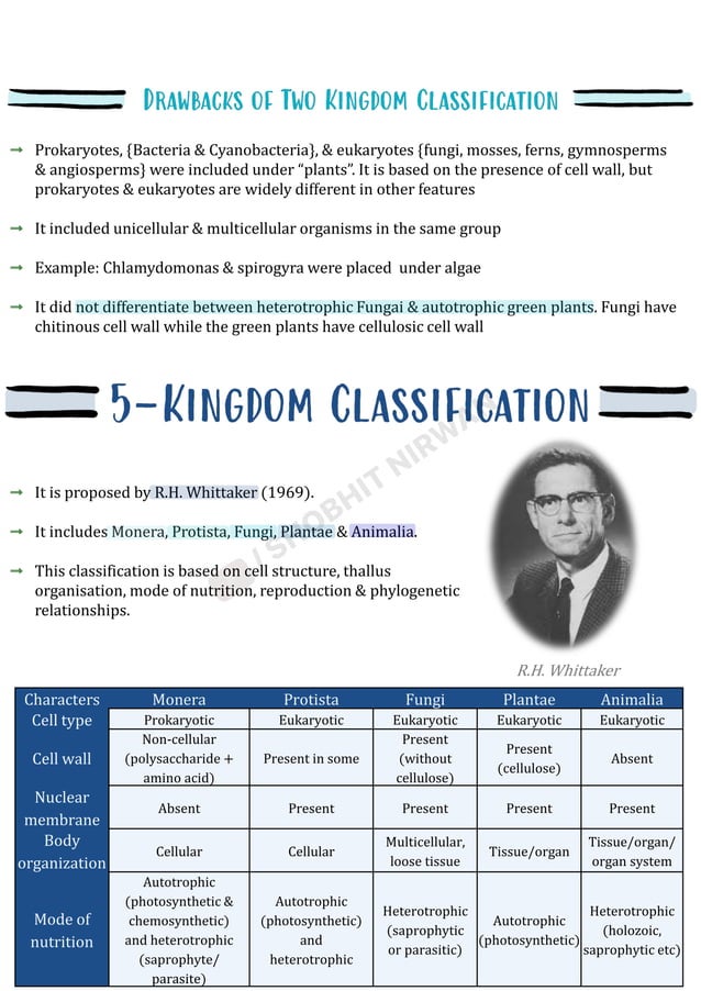 Biological Classification_Shobhit Nirwan.pdf