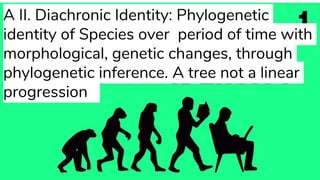 Biological contingent identity and transient autonomy | PPTX