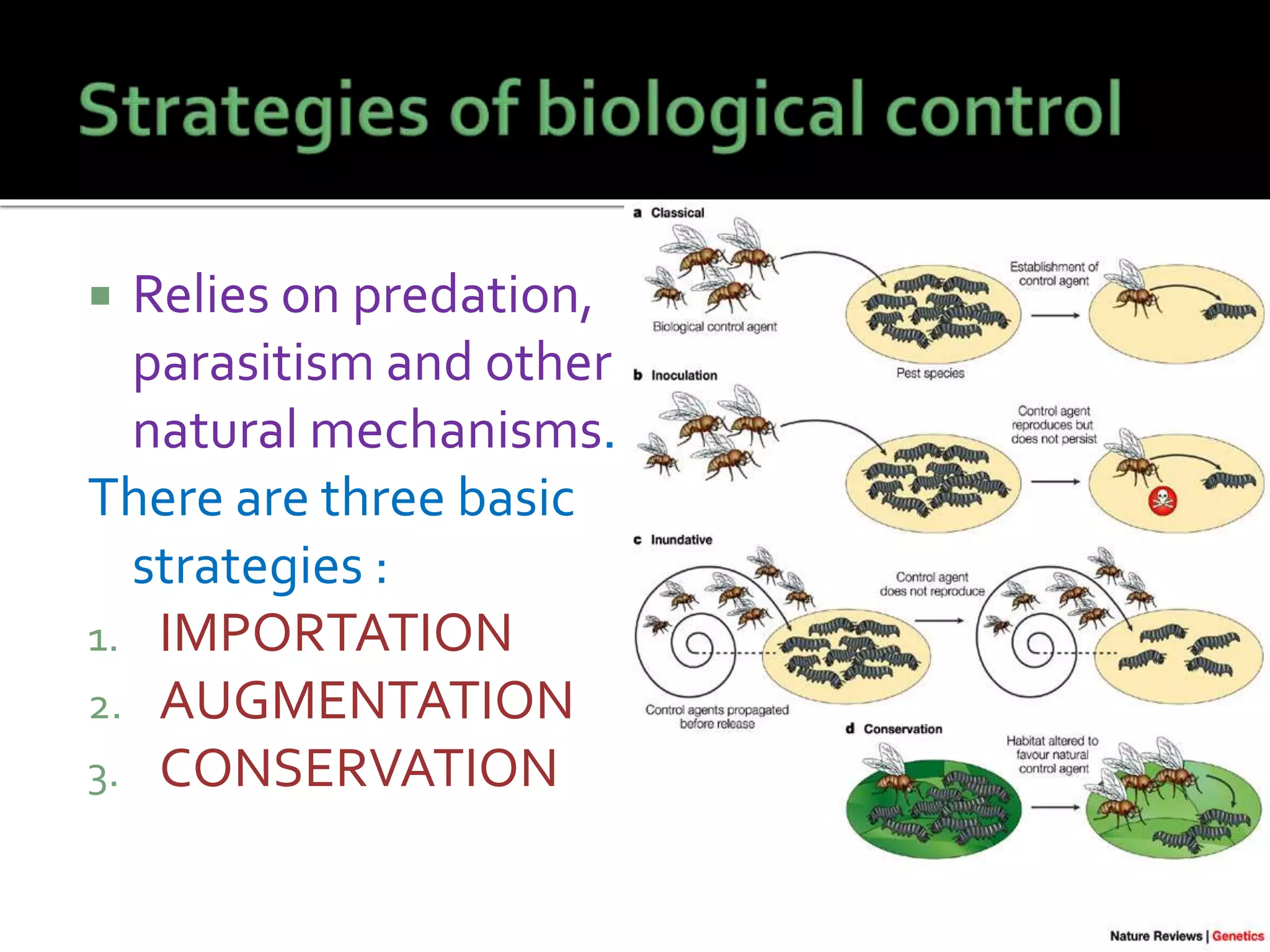 Biological control | PPTX