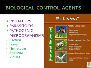 Biological control | PPTX
