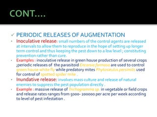 Biological control | PPTX