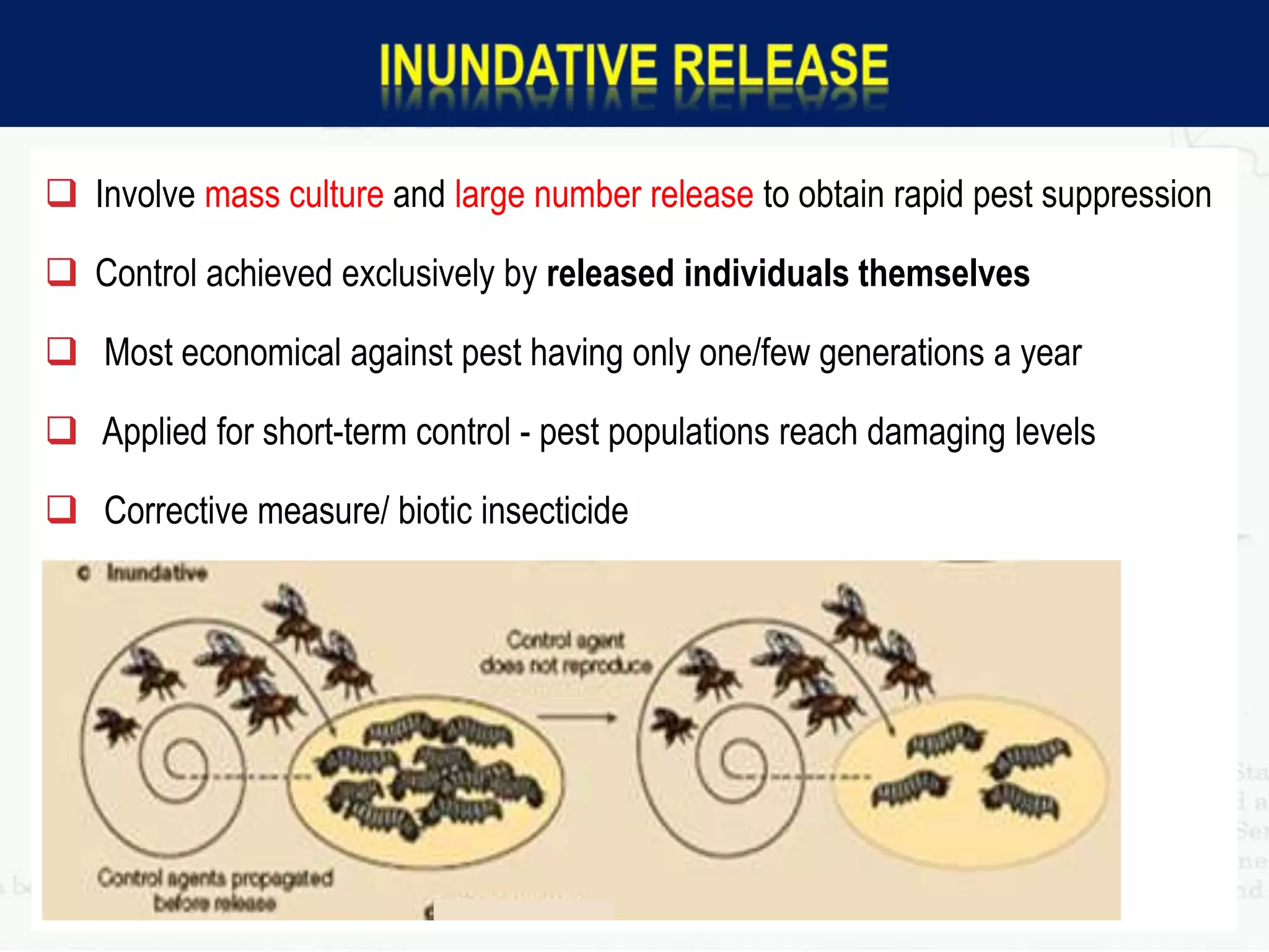 Biological control by augmentation | PPTX