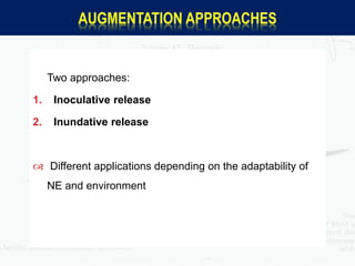 Biological control by augmentation | PPTX